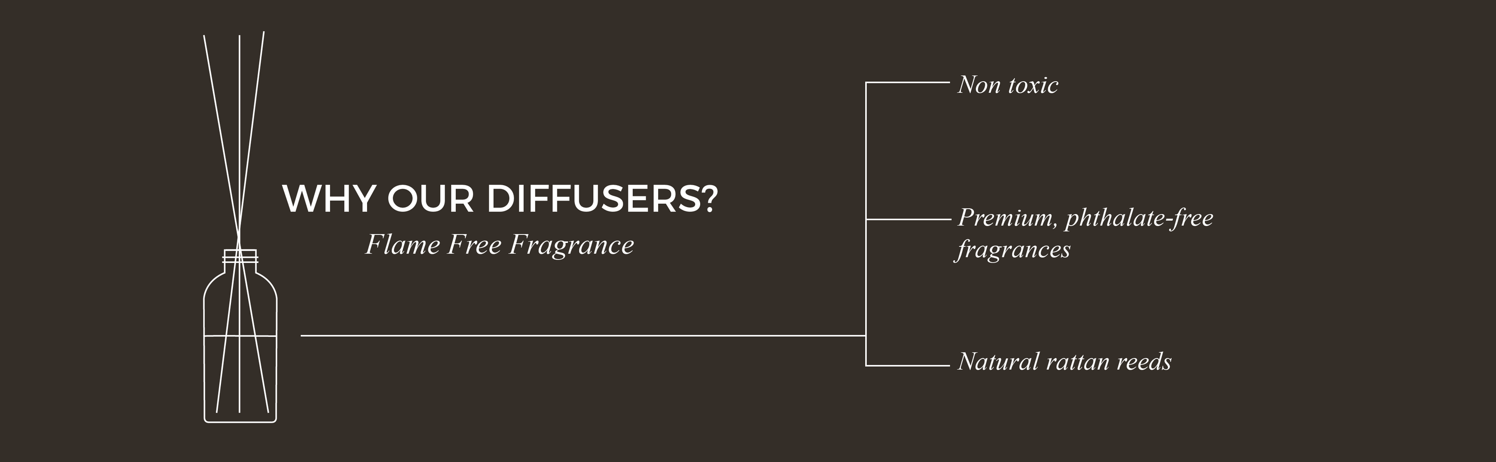 Crushed Salt + Mist Reed Diffuser – True Hue